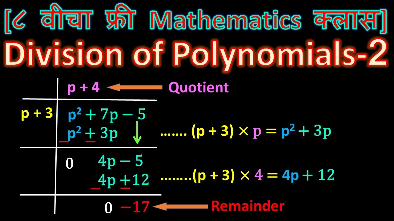 Division of Polynomials Class 8 [II] I Long Division Method Class 8I८ ...