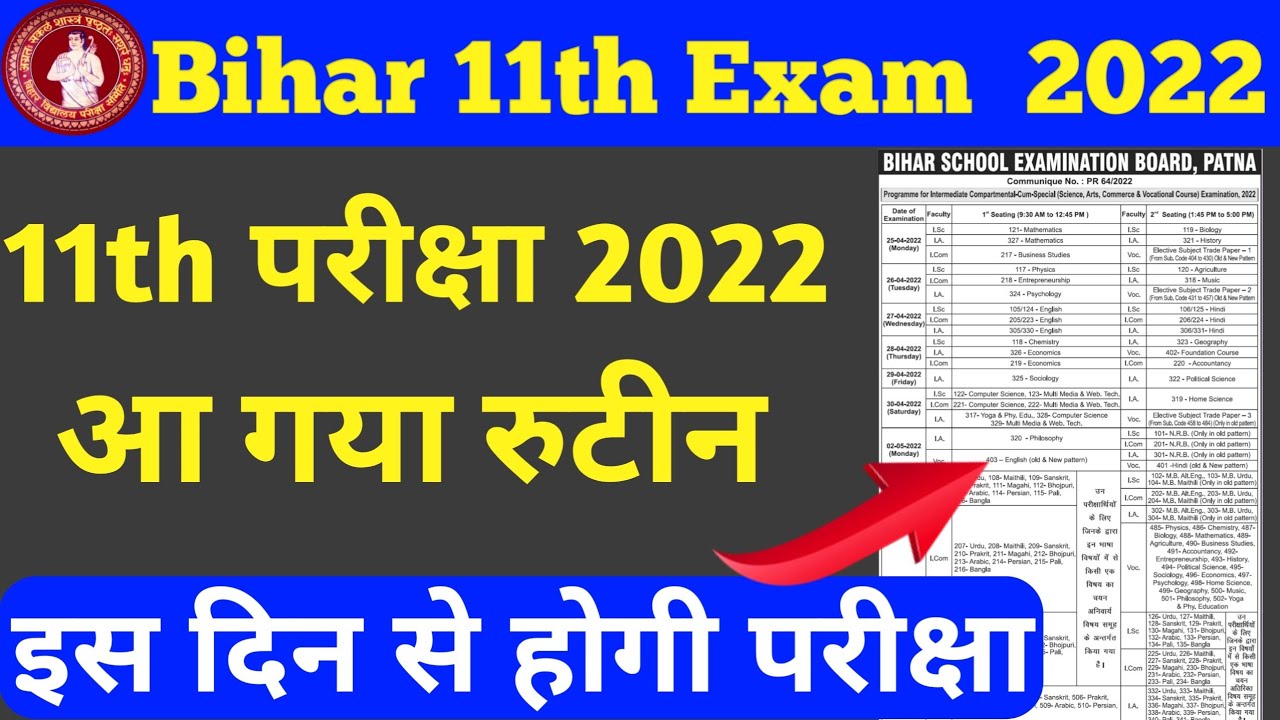 bihar board 11th exam date 2022 bihar board 11th exam Kab Hoga bihar-board-11th-exam-date-2022-bihar-board-11th-exam-kab-hoga
