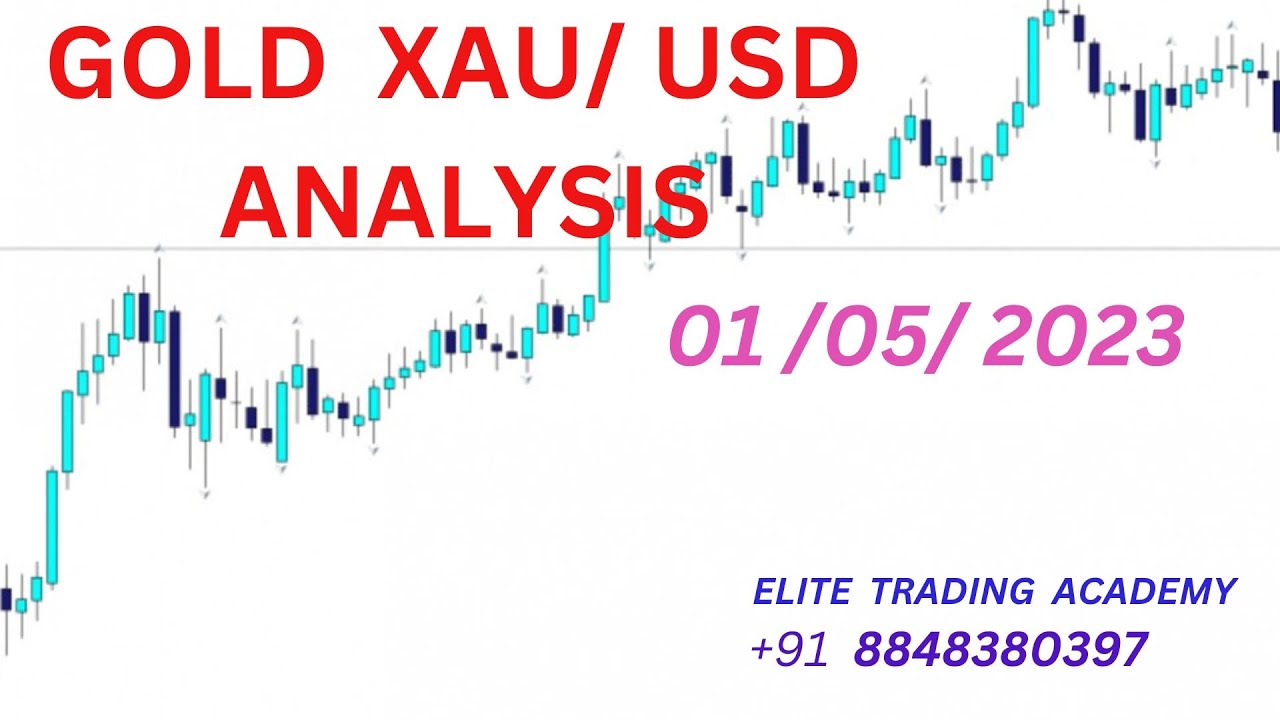 The Best Trading Analysis with Live Results - YouTube