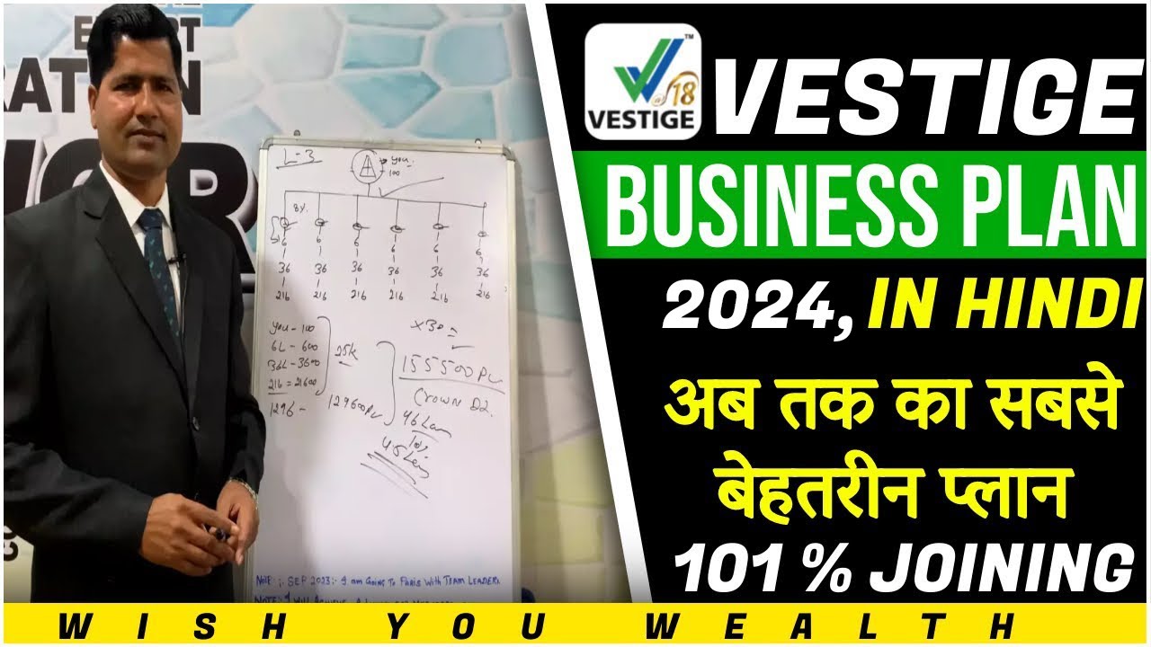 Vestige Full Plan | Business Plan In Hindi | लोगों को प्लान कैसे दिखाएं ...