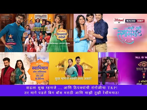 Top 20 Marathi Serials with Online TRP | Week 44 | 2022 | Zee Marathi ...