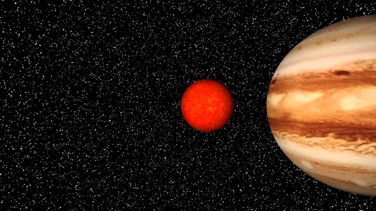 Planets of the solar system [POV-Ray] - YouTube