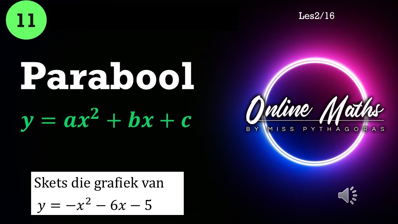 Funksies Parabool Graad11: L2 Skets Parabool in standaard vorm Oefen ...