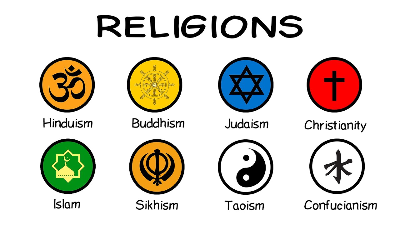 Every Religion Explained In 4 Minutes YouTube