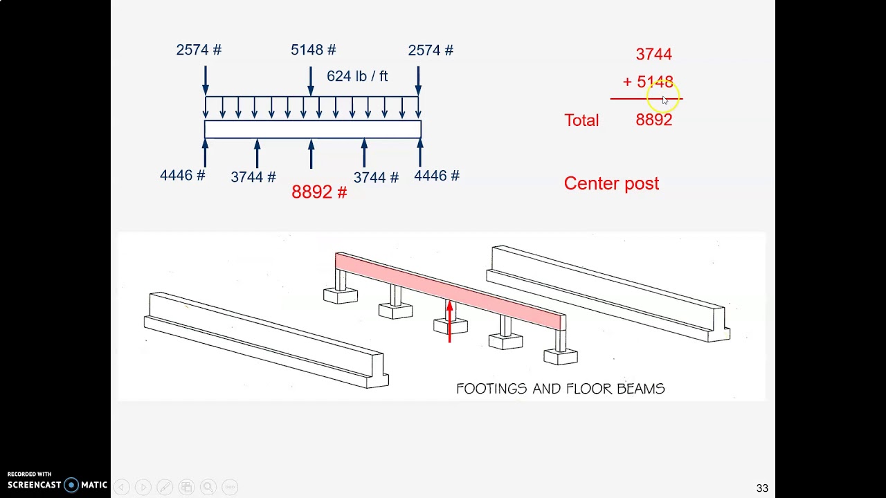 Struc25b2 load tracing floor beam foundation - YouTube