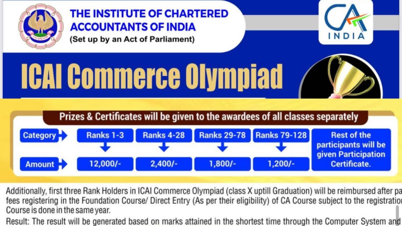 ICAI Commerce Olympiad 2025 -2026 Win cash Prize & Certificate | ICAI ...