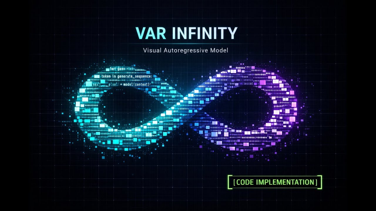 The "Infinity" Model: 為什麼 VAR 正在改變 AI 繪圖規則？ - YouTube