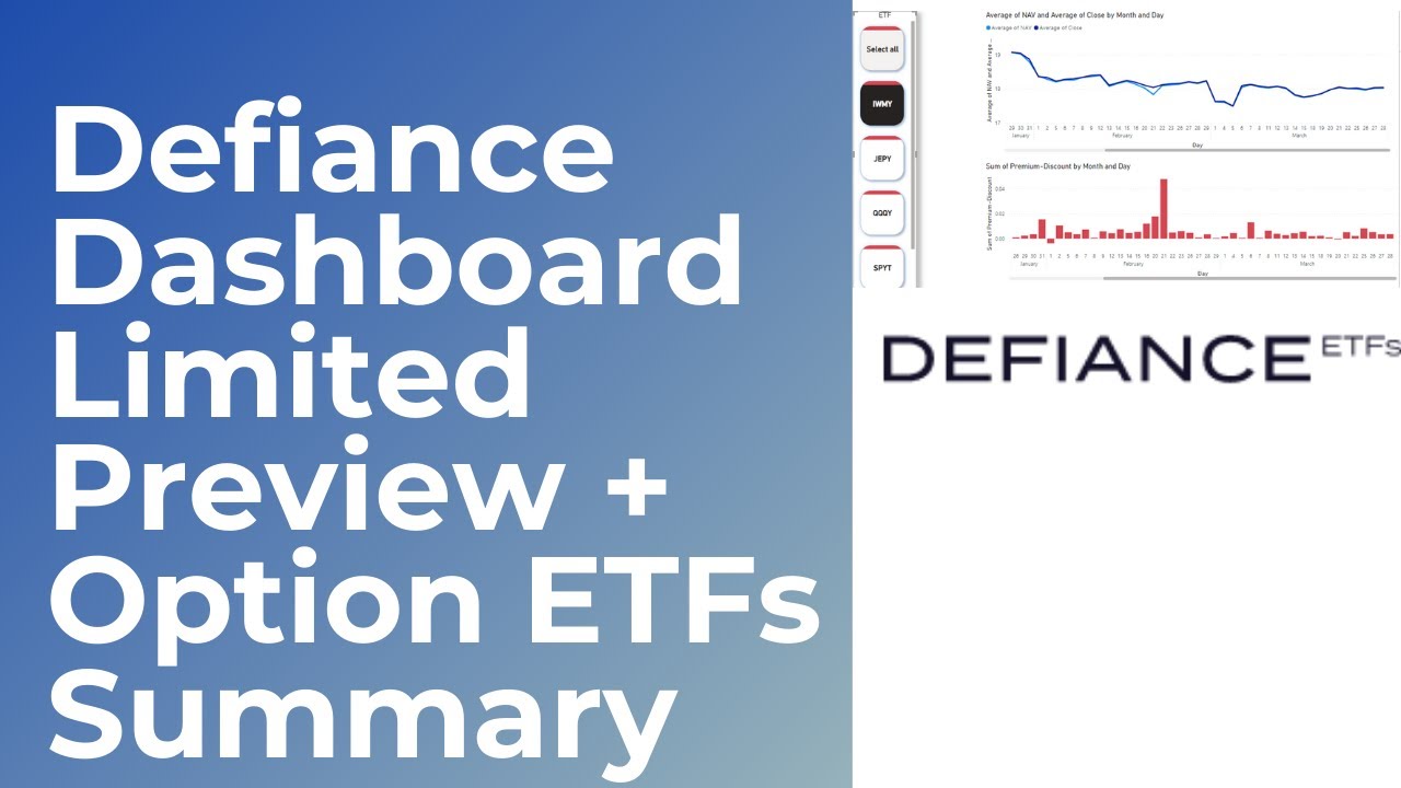 Limited Preview Defiance ETFs Dashboard Summary Week Ending Apr 19 2024 ...