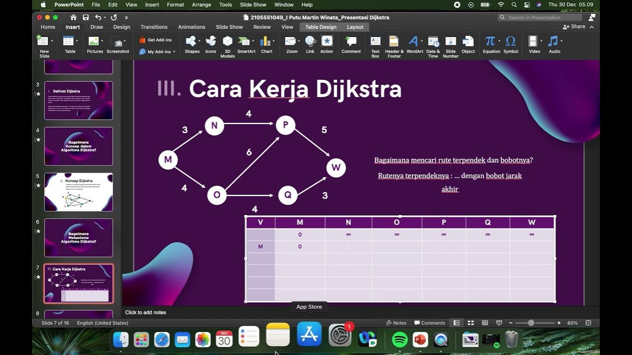 Algoritma Dijkstra (Konsep dan Contohnya) | 🇮🇩 - YouTube