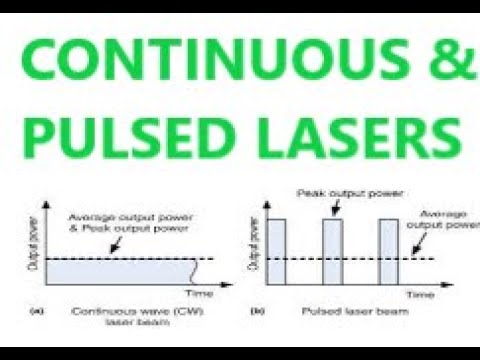 CONTINUOS AND PULSED WAVE LASERS - YouTube