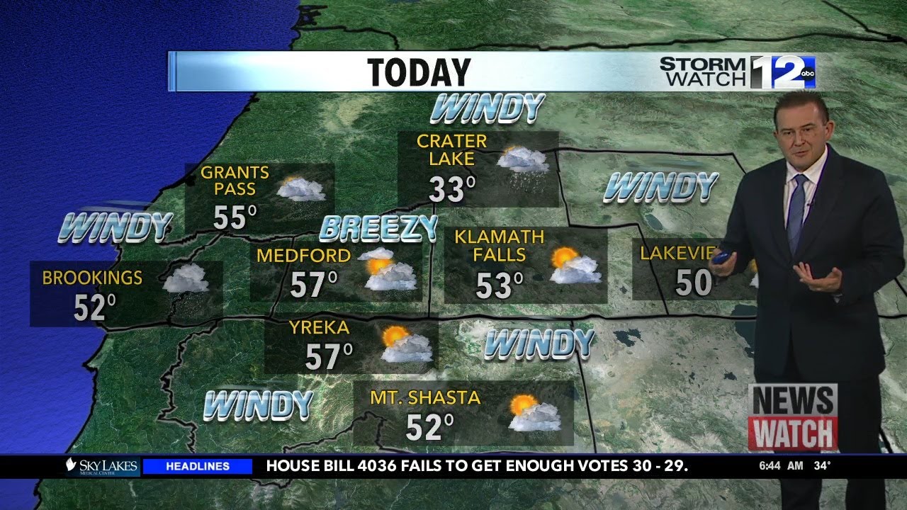 Wednesday February 28th Morning Weather - YouTube