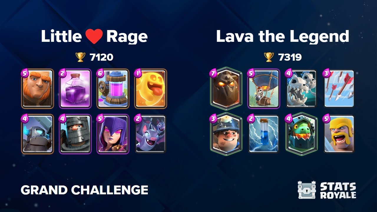 Little ️Rage vs Lava the Legend [GRAND CHALLENGE] - YouTube