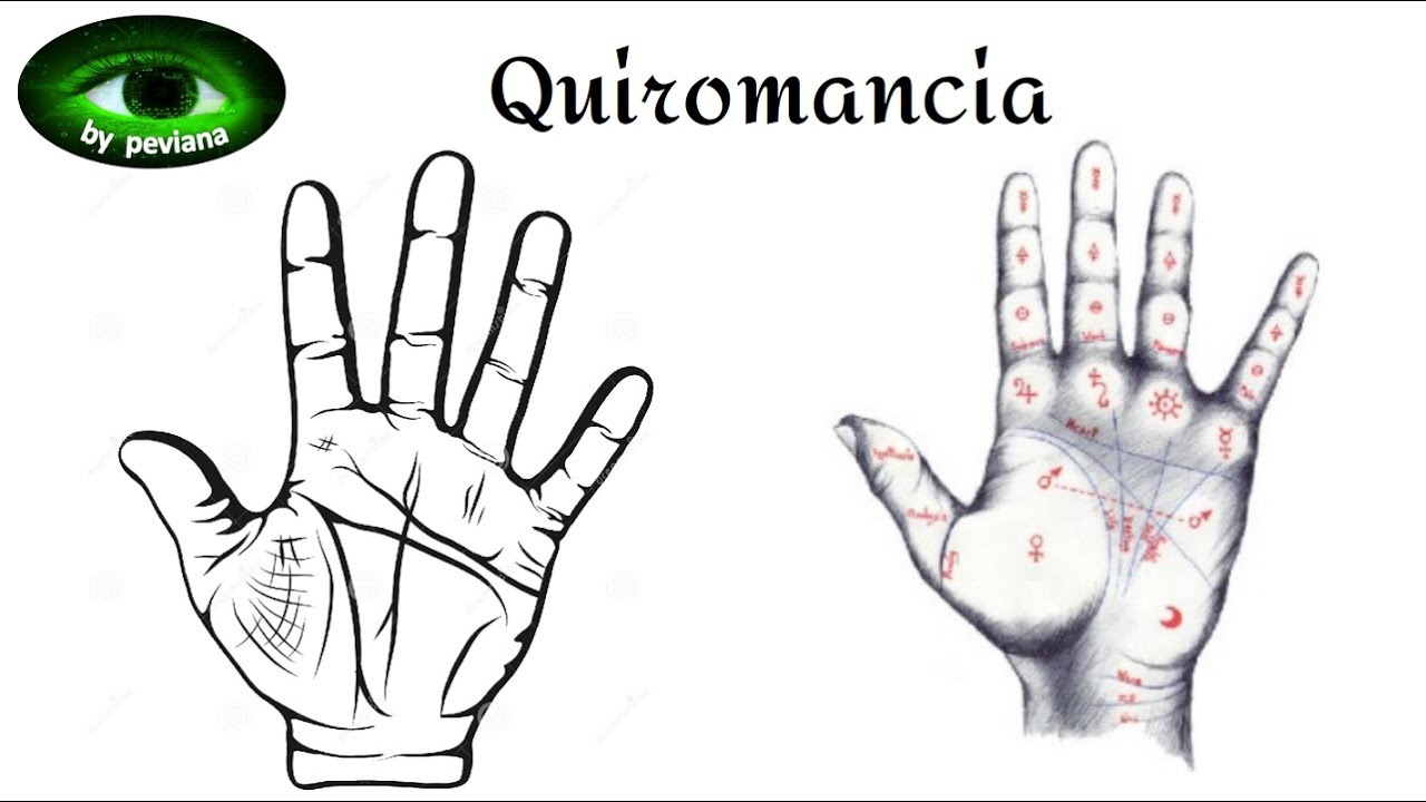 Quiromancia - YouTube