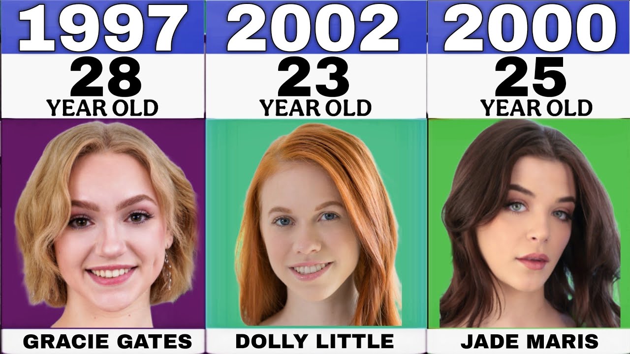 Beautiful & Real Age Luv Star's #270 | BIO TAPE - YouTube