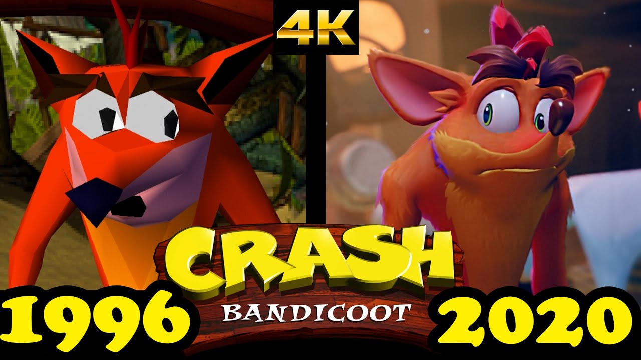 Evolution of Crash Bandicoot games (1996-2020) - YouTube