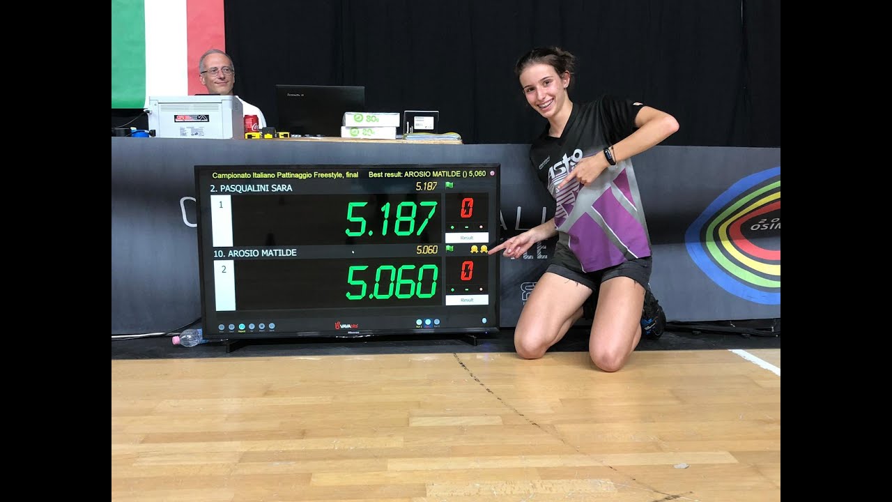 The new WSSA KO World Record by Arosio Matilde - YouTube
