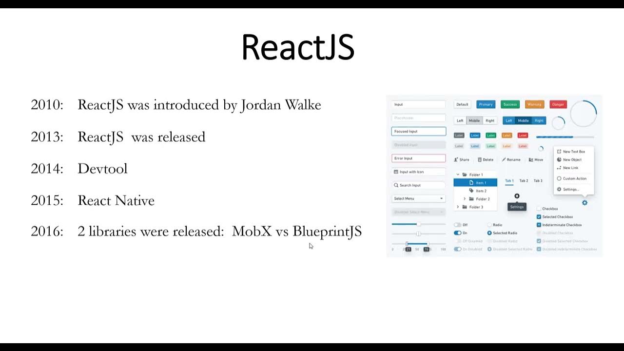 ReactJS Ep01- Intro - YouTube