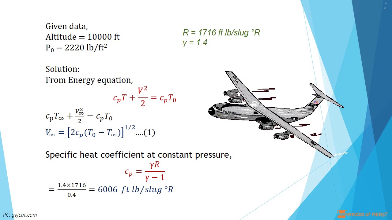 Velocity of the airplane if the airflow is compressible | GATE AE 119 ...