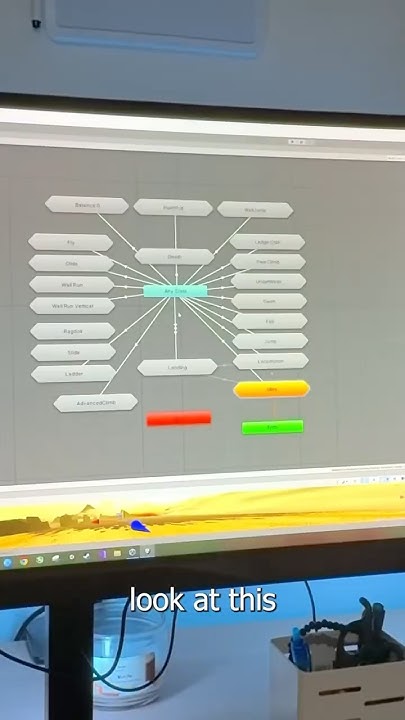 No demons just algorithms - YouTube