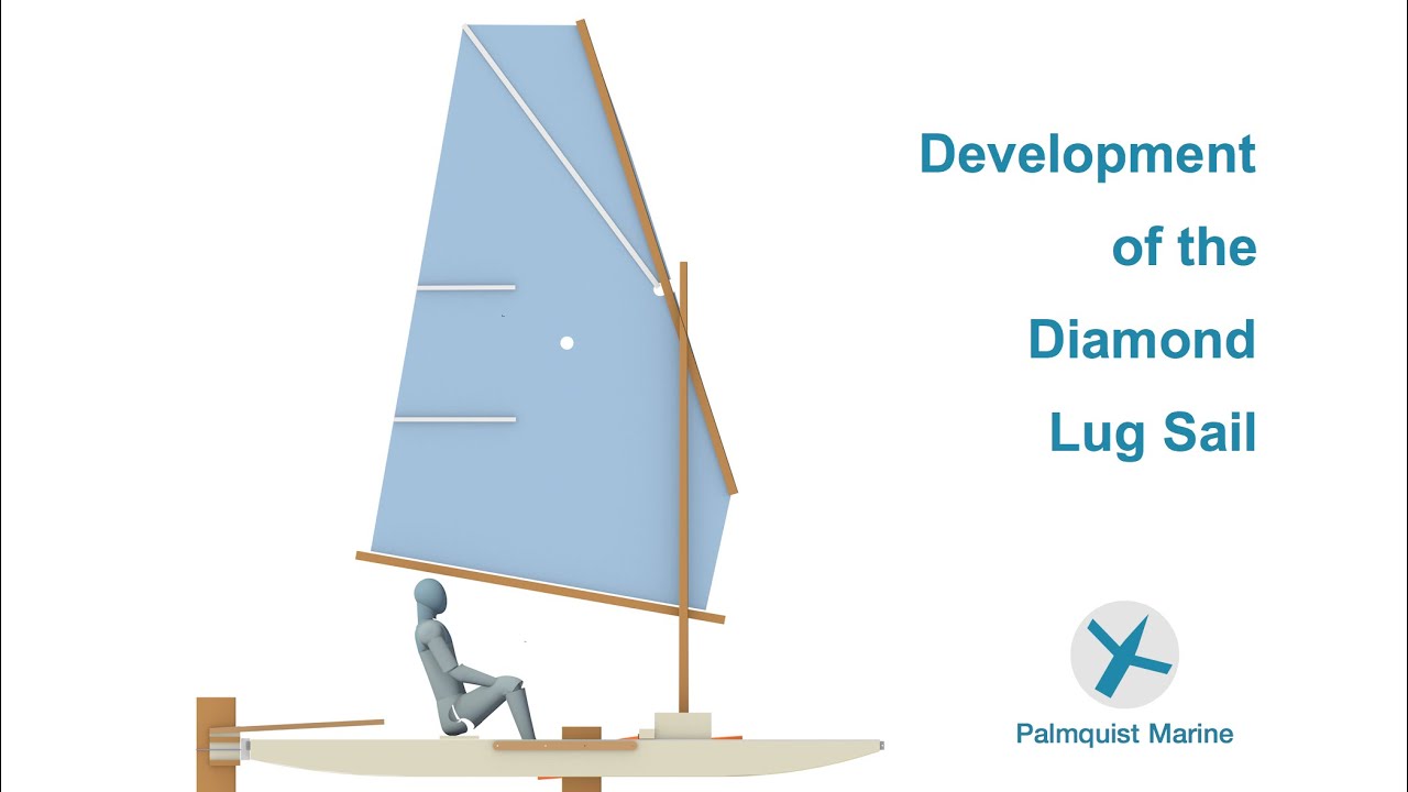 Development of the diamond lug sail - YouTube