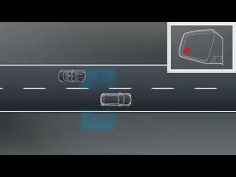 Mercedes Kör Nokta Yardımcısı