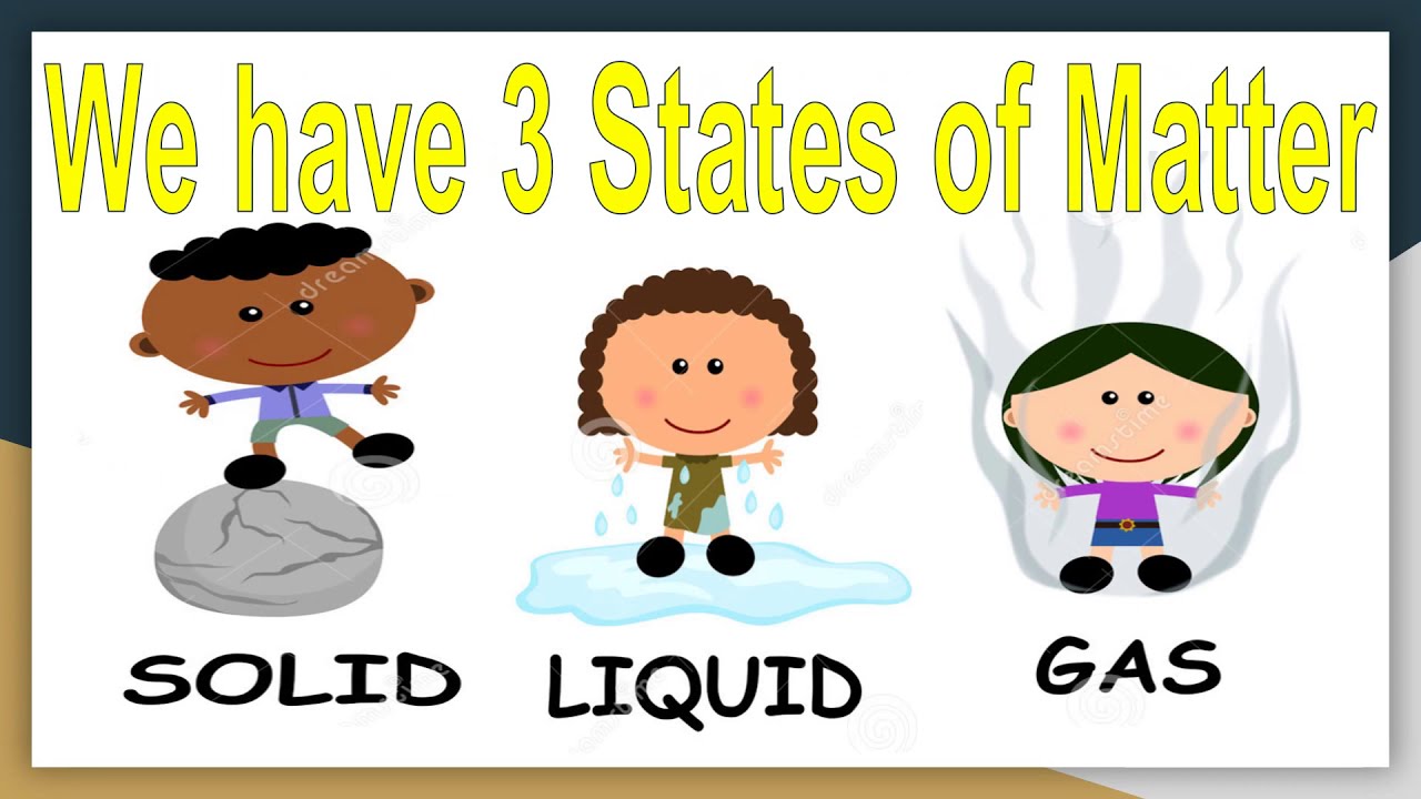 3 States of Matter for Kids | Solid, Liquid, Gas | With short activity ...
