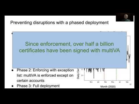 USENIX Security '21 - Experiences Deploying Multi-Vantage-Point Domain Validation at Let's ...