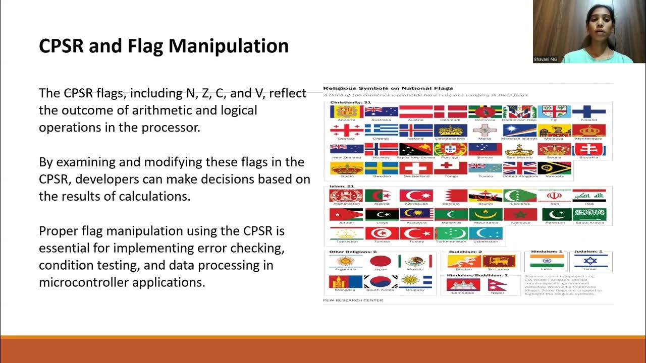 CPSR # microcontroller - YouTube