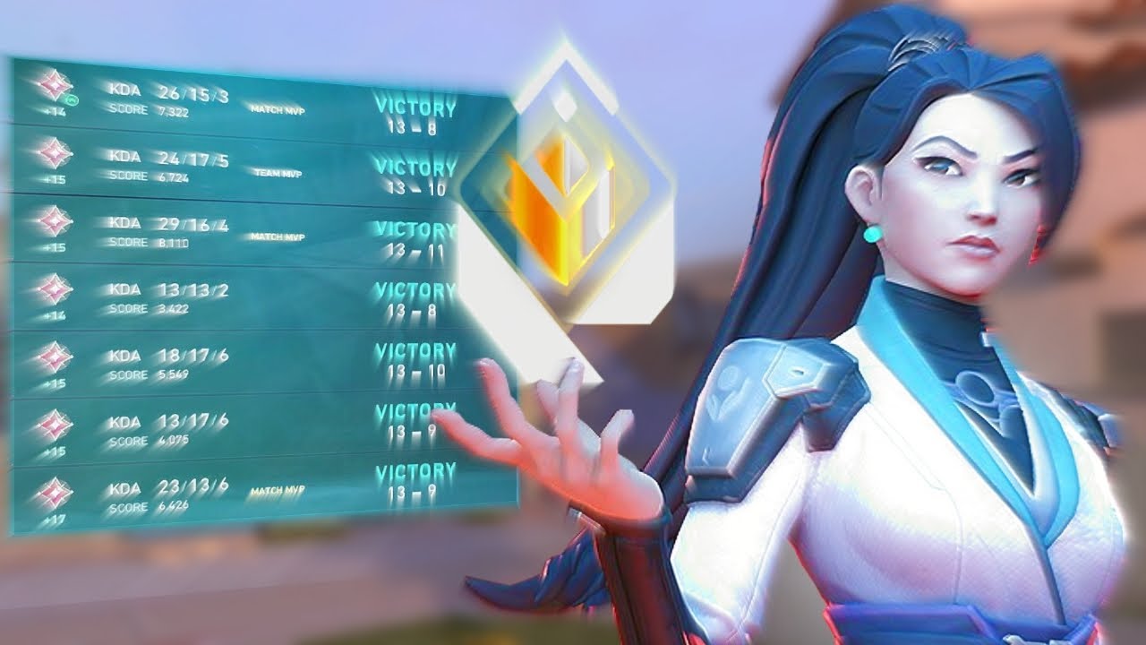 how i hit RADIANT on console valorant - YouTube