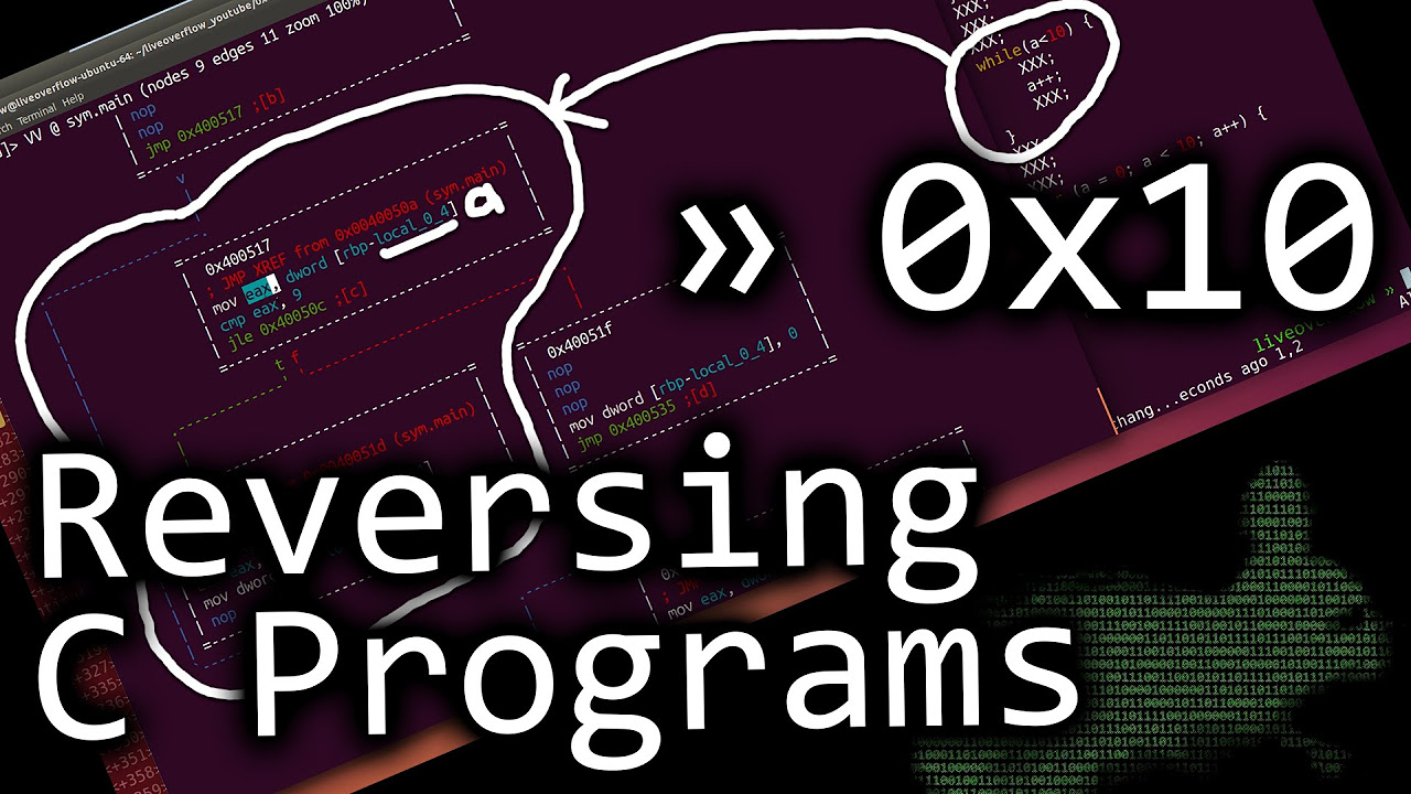 Максимизация эффективности Битрикса: как изменить перегрузку функции Mbstring