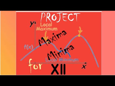 Mathematics project on maxima minima for XII(HS) - YouTube