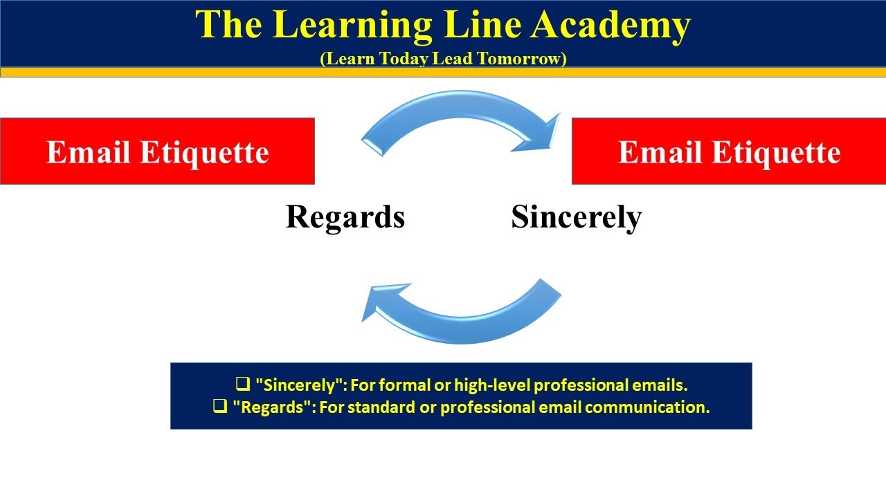 Email Etiquette When & where to use Sincerely & Regards - YouTube