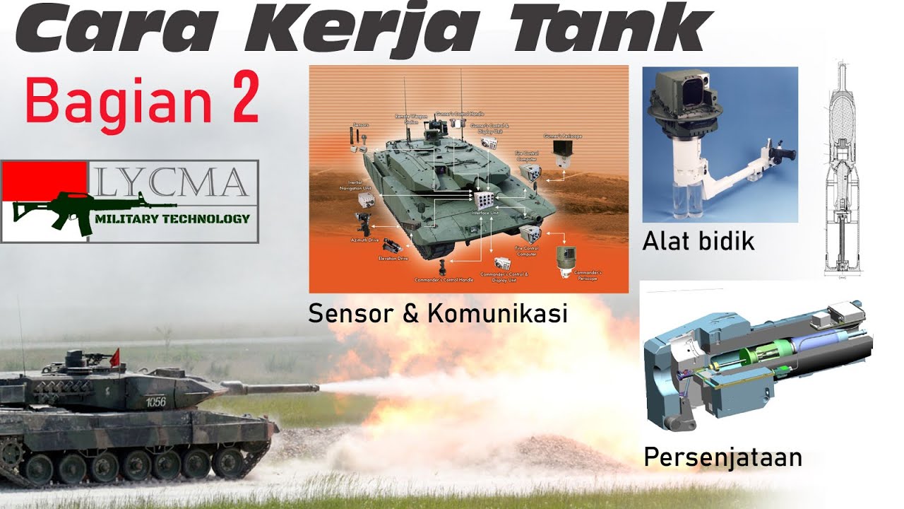Cara Kerja Tank Bagian 2 : Alat Bidik, Mekanisme Penembakan, Sensor ...