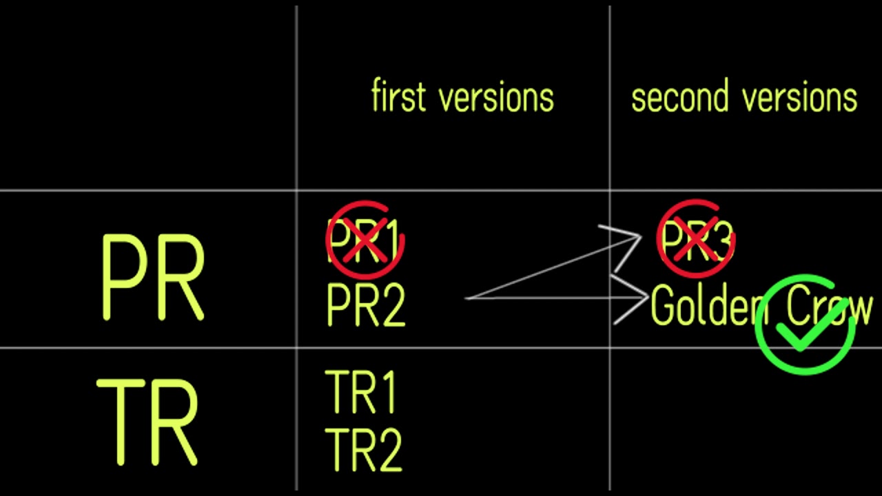 China B2 Chinese University of Hong Kong / ABU ROBOCON FESTIVAL - YouTube