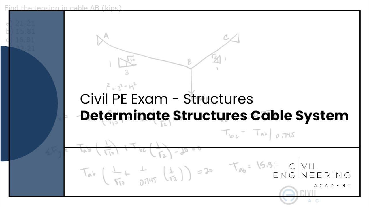 Structures-Determinate Structures Cable System - YouTube