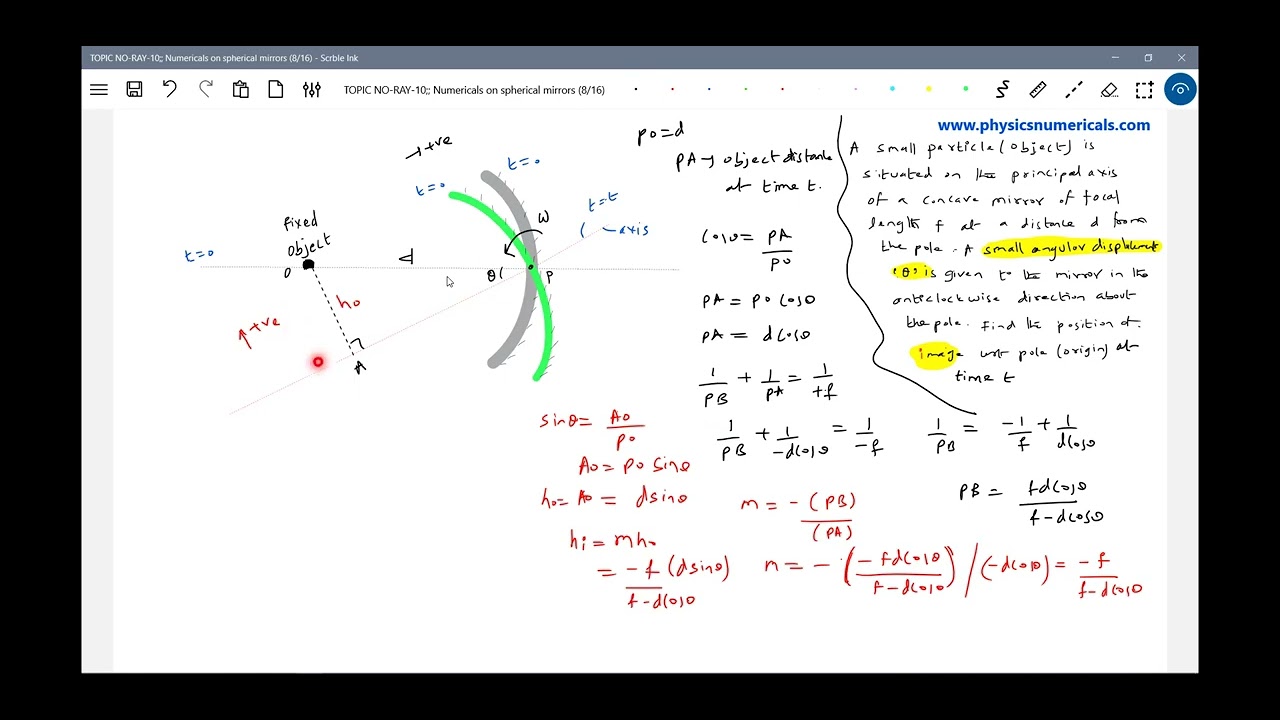 32) Ray Optics Physics |Effect of Rotation of Spherical mirror about ...