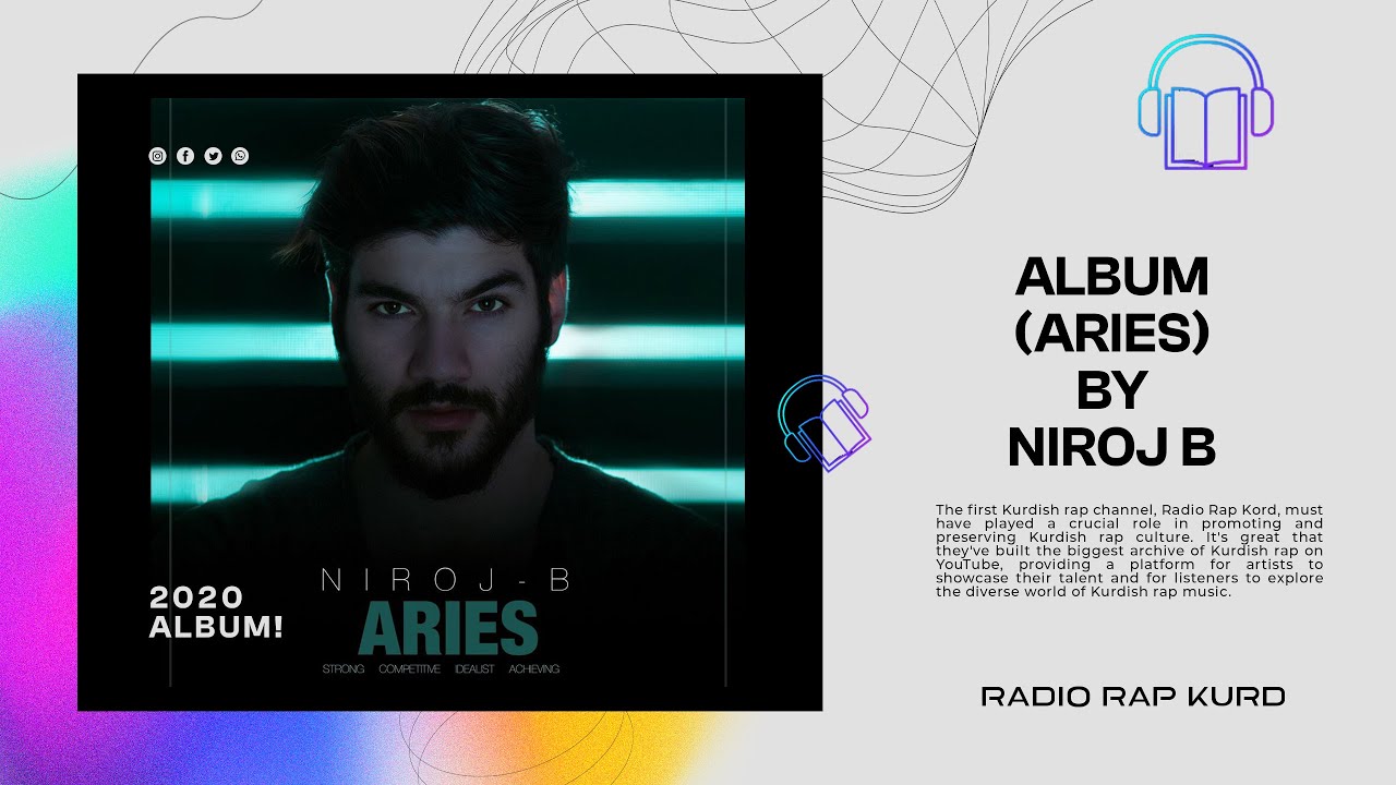 Niroj B - Intro (Official Audio) - YouTube