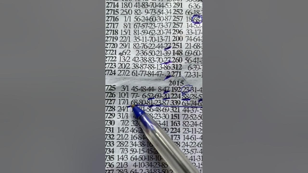 07/06/25, National 🇬🇭. # Two sure plan 🏽 - YouTube