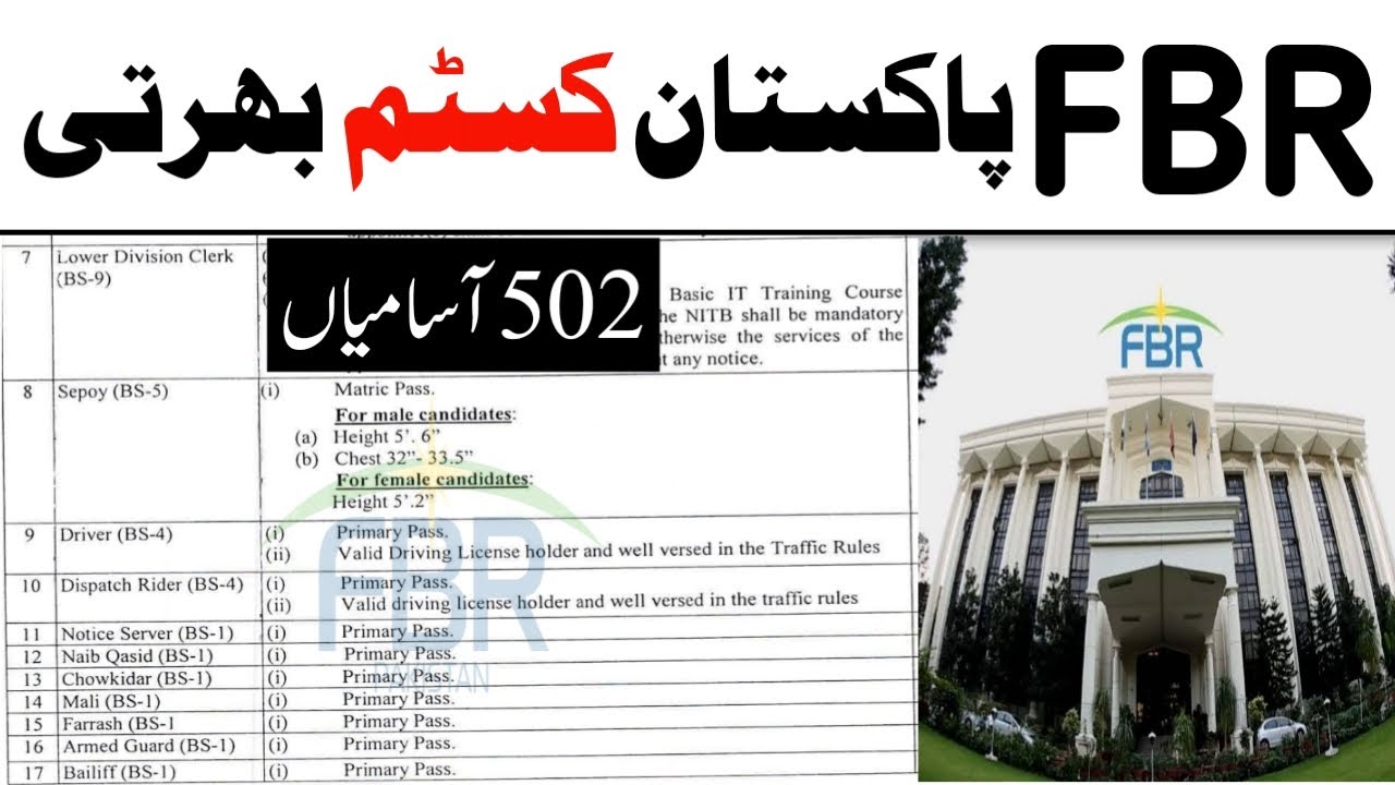 FBR Jobs 2024|New Jobs 2024|Jobs in Pakistan|Pakistan Custom Jobs 2024 ...
