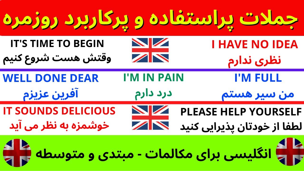 جملات پراستفاده و پرکاربرد روزمره انگلیسی مبتدیان و متوسطه Youtube