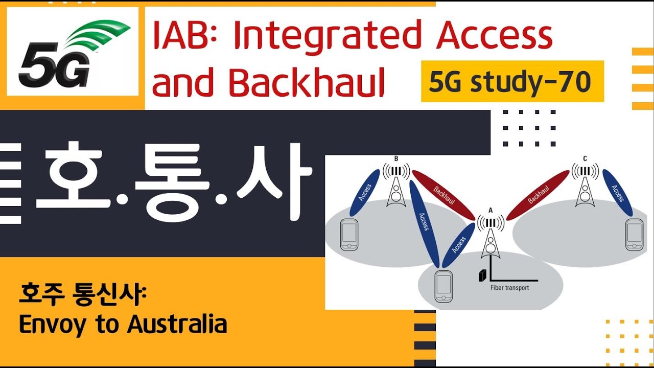 [호통사] 5G study 70 - IAB: Integrated Access and Backhaul - YouTube