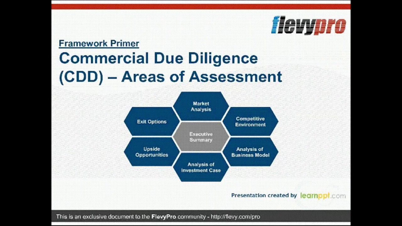 Commercial Due Diligence (CDD) - Areas of Assessment - YouTube