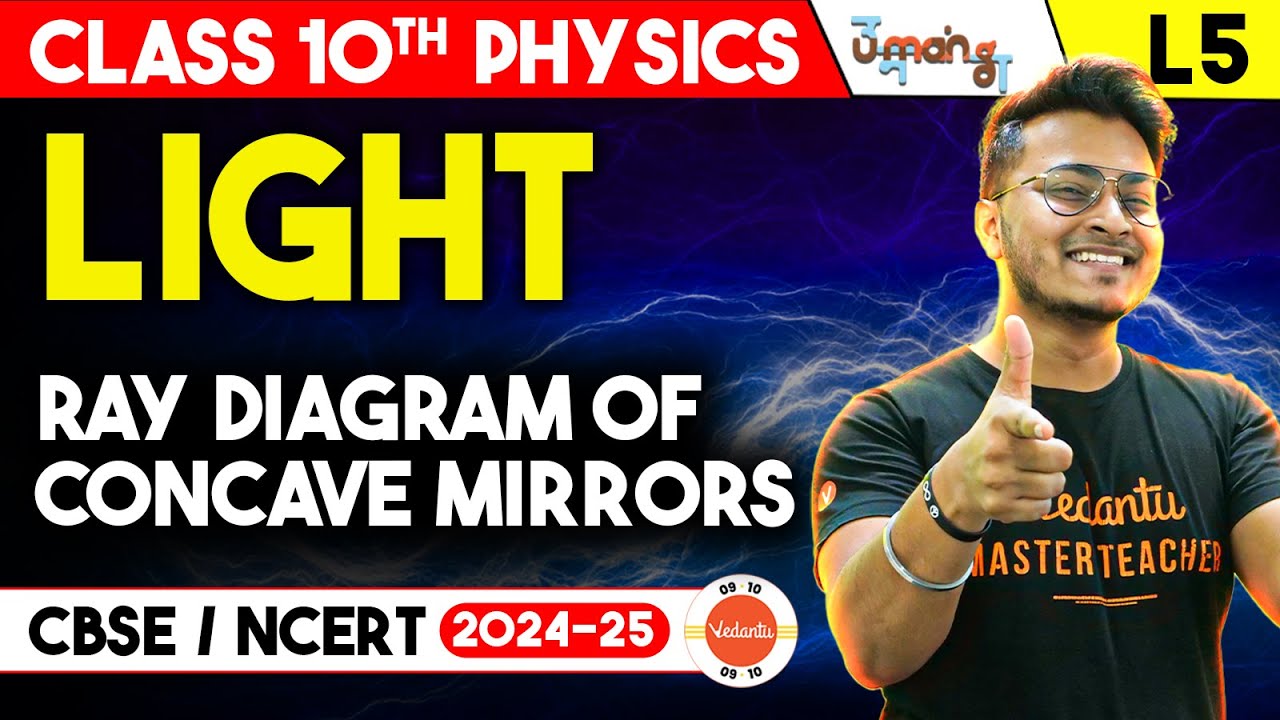 Ray Diagram of Concave Mirror | Light Class 10 | Class 10 Physics ...