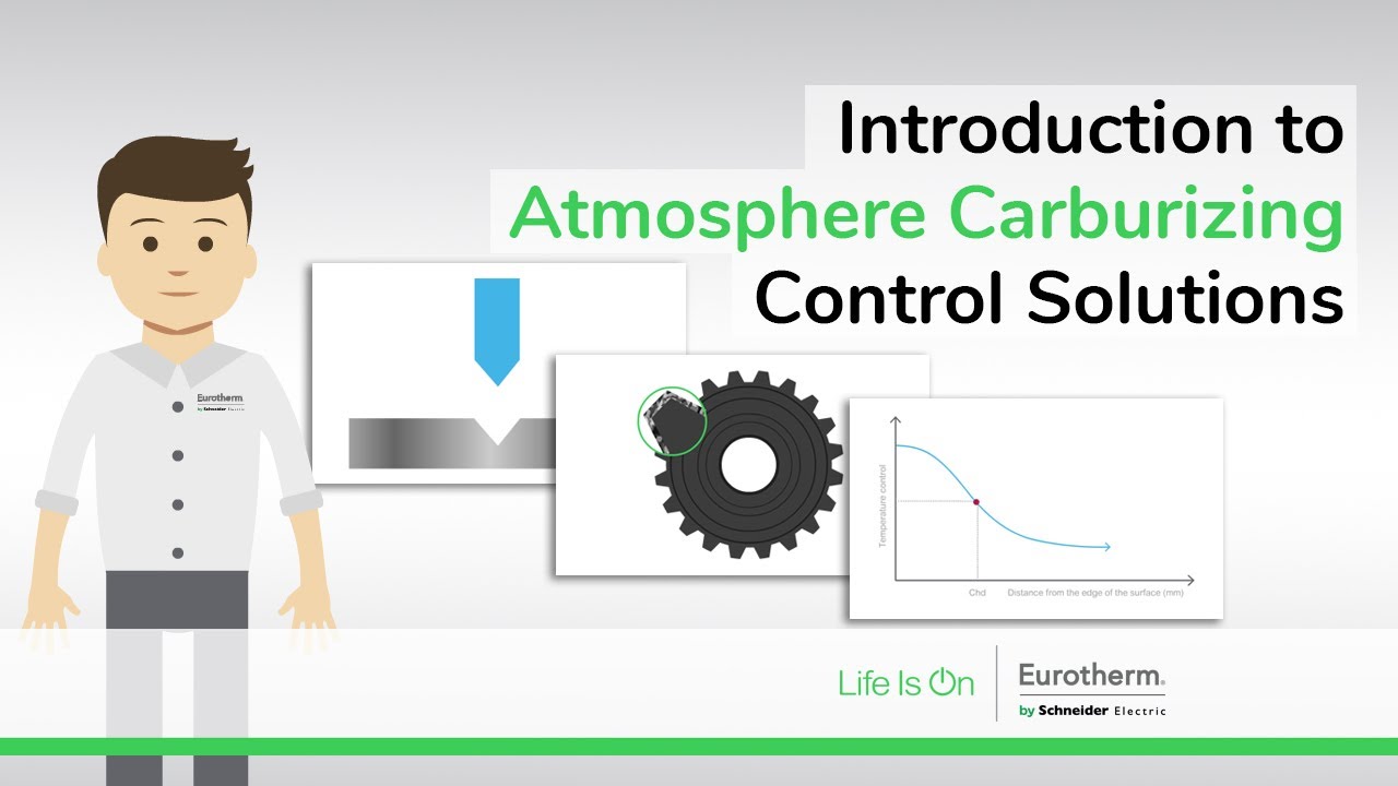 Introduction to Atmosphere Carburizing Control Solutions - YouTube