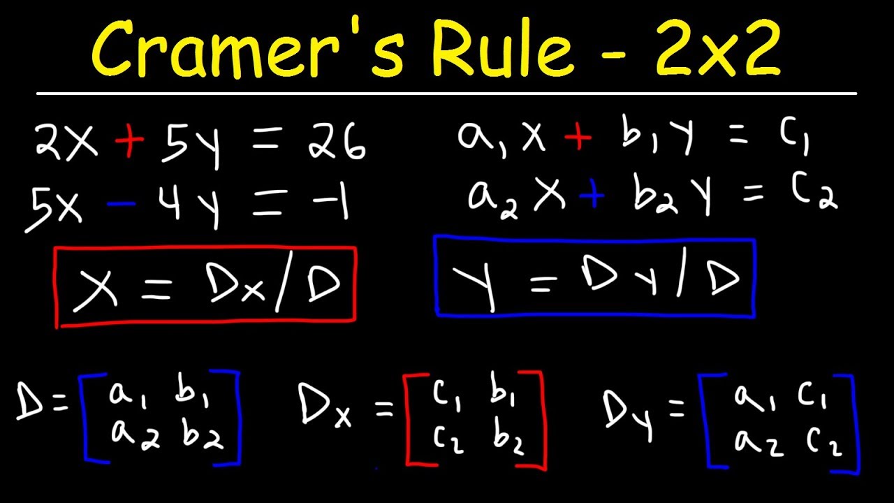 Cramer s Rule 2x2 Linear System YouTube Cramer s Rule 2x2 Linear System YouTube