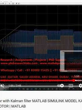 Induction motor with Kalman filter -MATLAB SIMULINK MODEL -KALMAN ...
