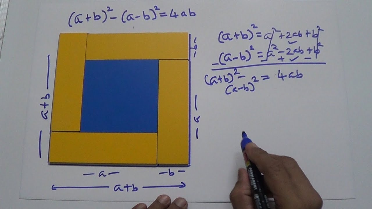  a B 2 a B 2 4ab Algebraic Formula 5 Concept By Prof A R