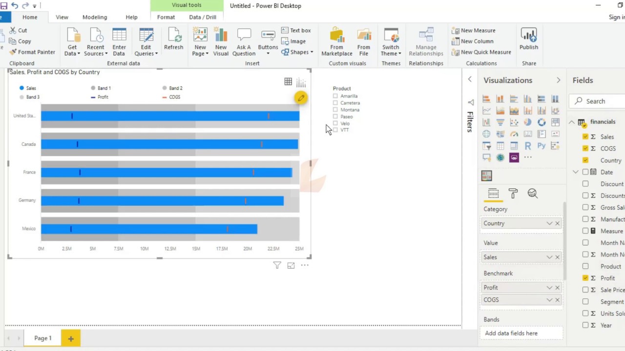 Power Bi Bullet Chart Know How To Use Power Bi Custom Visuals Images 1828