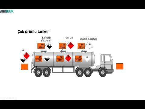 ARAÇ İŞARETLEMESİ NASIL YAPILIR LEVHALAR NASIL YERLEŞTİRİLİR ETİKETLENİR SRC5 SINAVI SORU ÇÖZÜMLERİ