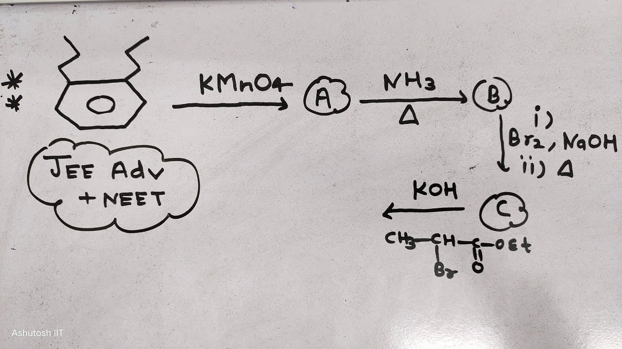 One Question with many concepts of IIT adv || organic chemistry ||IIT ...
